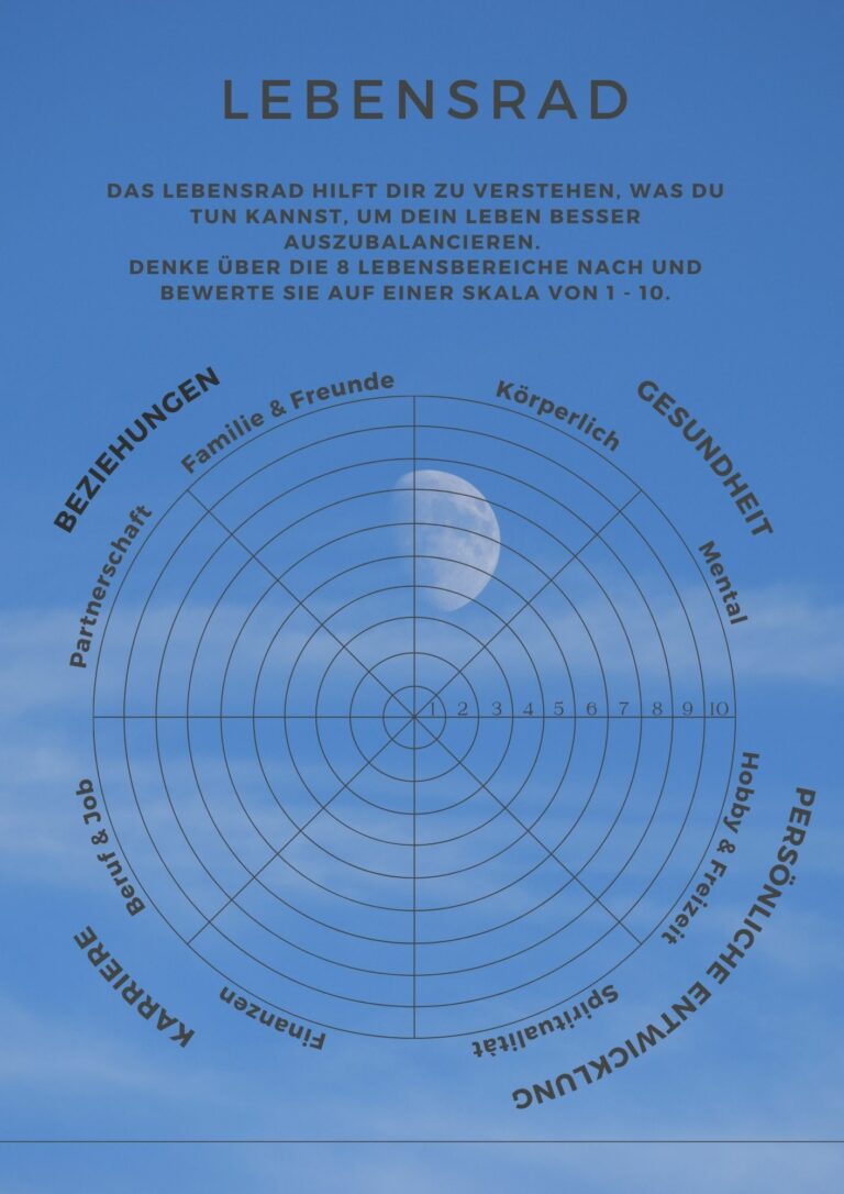 Lebensrad: Finde deine Balance im Leben! So geht's!