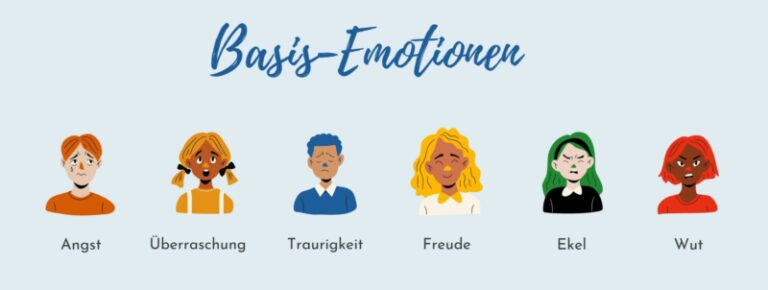 Positive Emotionen - Fokussiere auf diese mächtigen Gefühle!